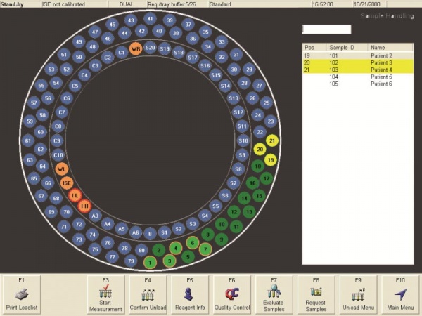 SELECTRA PRO XL – PT. Dian Trikarsa